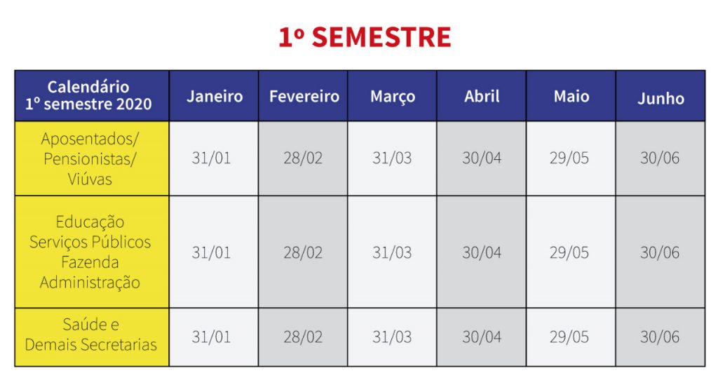Tabela de vencimentos – SINPMOL